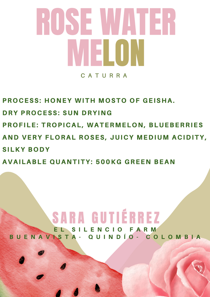 Colombian Specialty Coffee - Botero Coffee